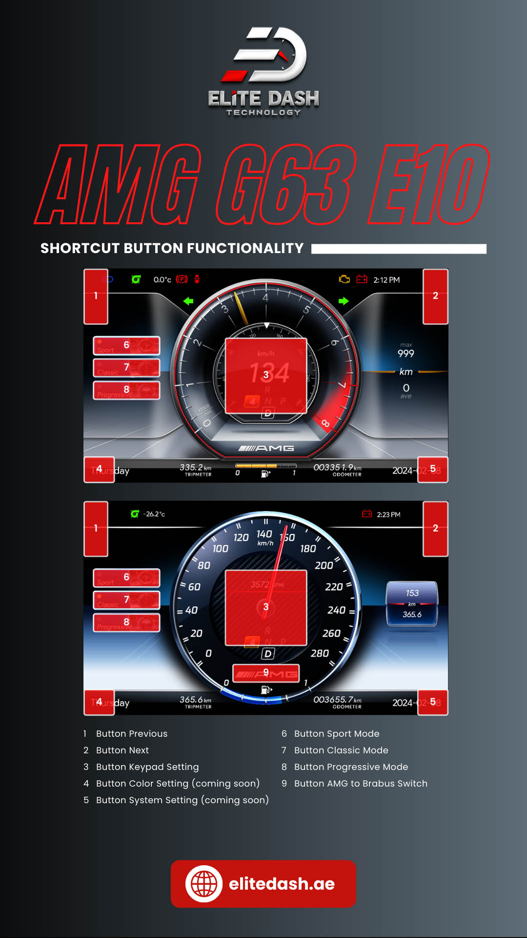 E-10 Dash - Elite Dash Technology
